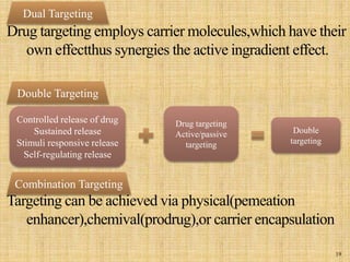Molecular basis of targated drug delivery system chatap | PPTX