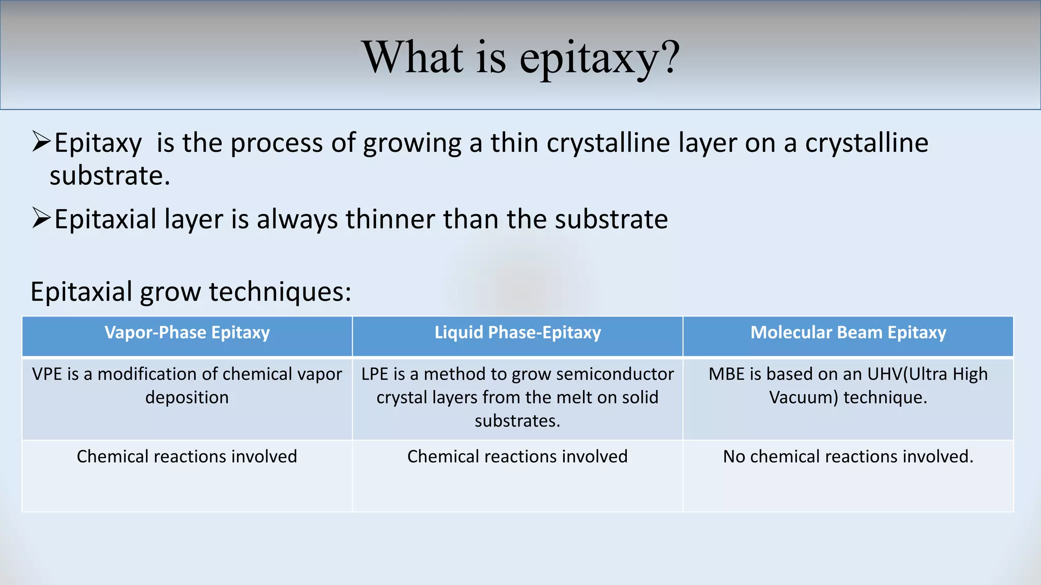 Molecular beam epitaxy | PPTX
