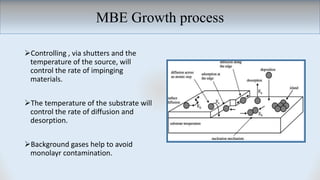 Molecular beam epitaxy | PPTX