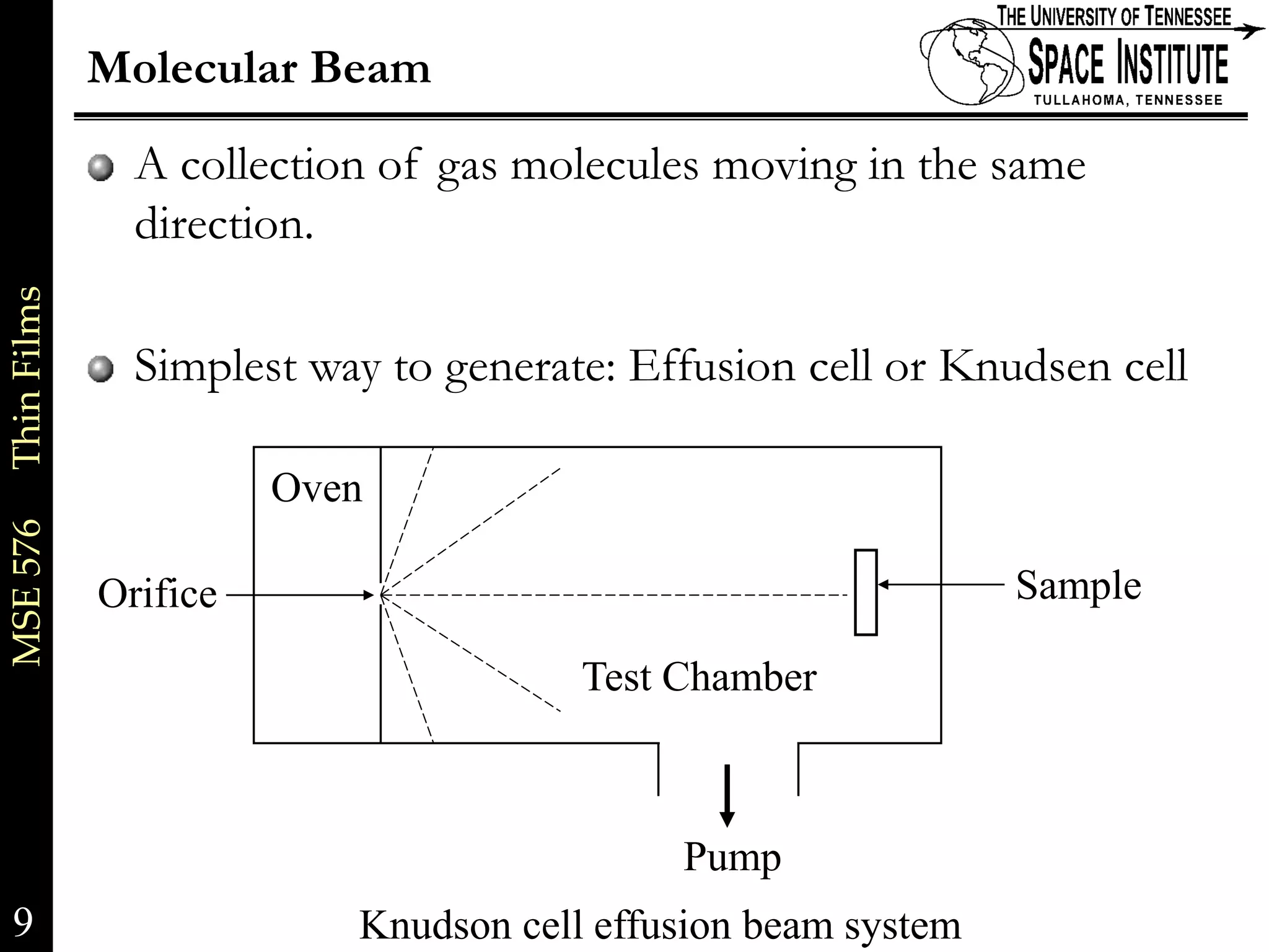 molecular_beam_epitaxy (1).ppt