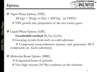 Molecular beam epitaxy_2 | PPT