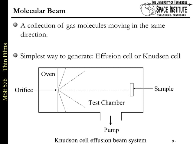 Molecular beam epitaxy | PPT
