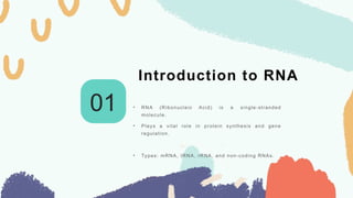 ENZYMATIC SYNTHESIS OF RNA PRESETATION .PPTX