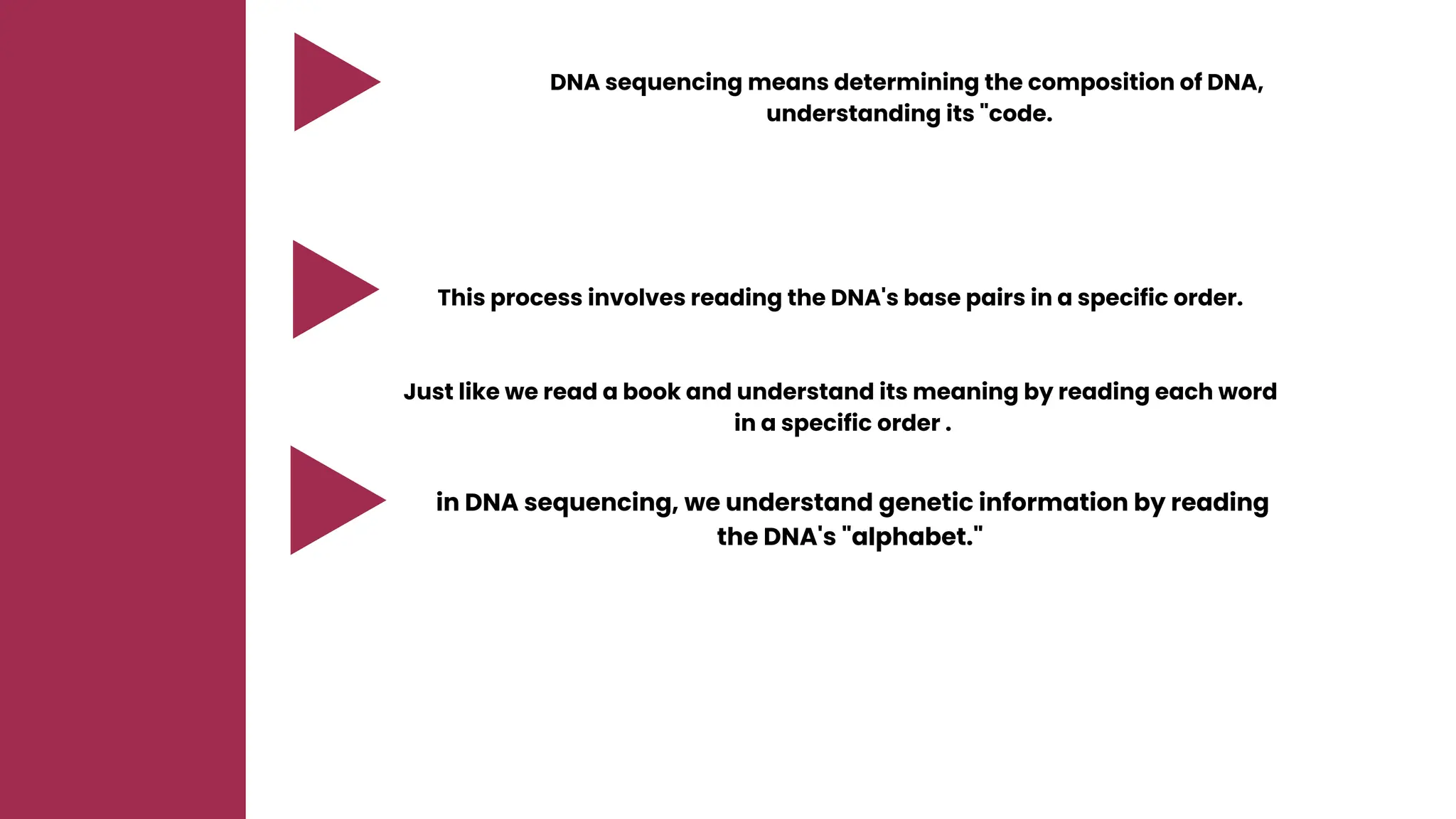Molecular biology of DNA sequencing in vitro mutagenesis | PPTX
