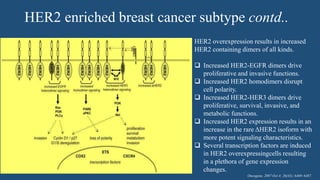 Molecular biology of breast cancer [autosaved] | PPTX