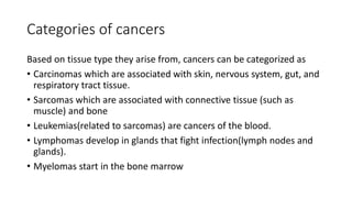 Molecular biology of cancer.pptx