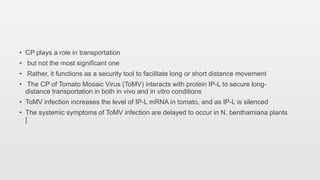 Molecular biology of plant virus transmission | PPTX