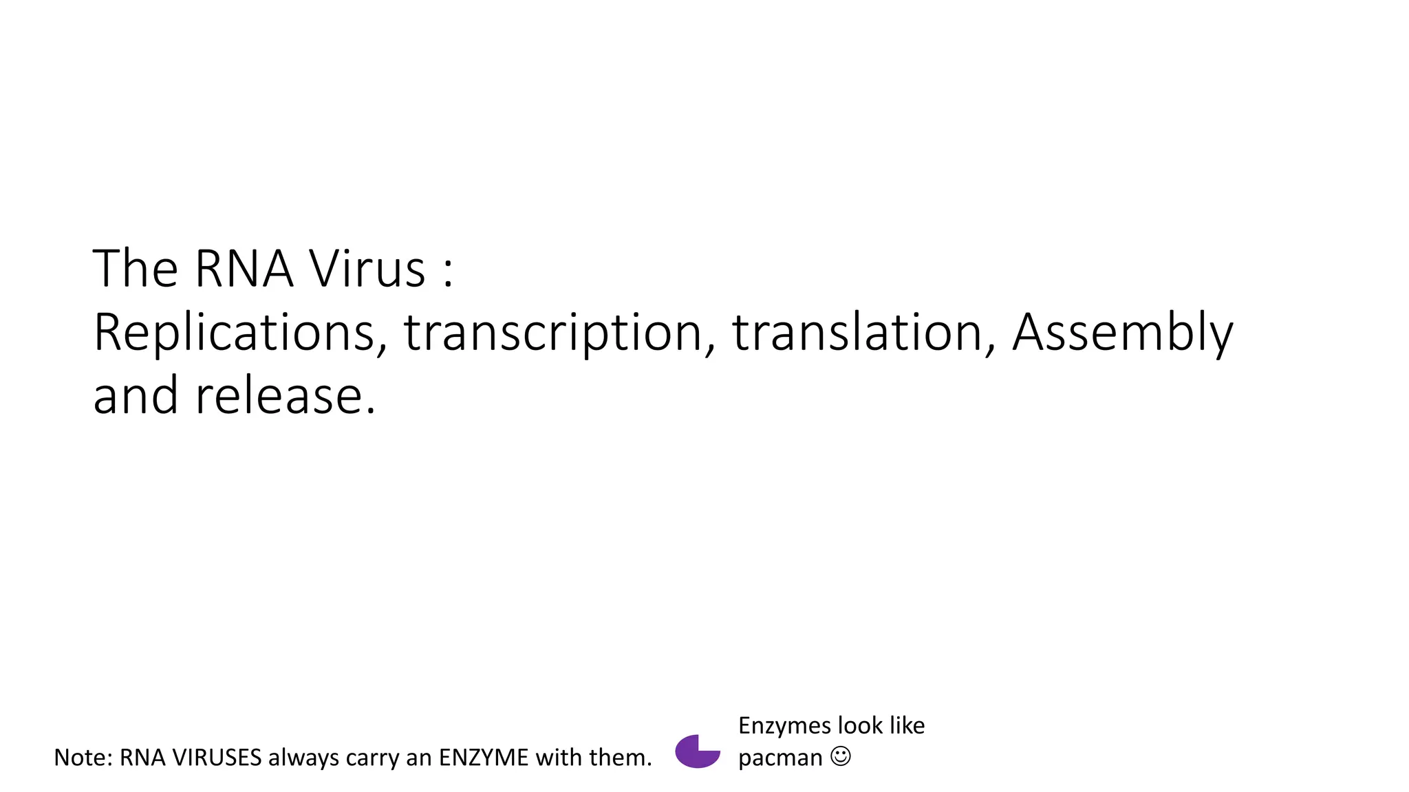 Viral Replication and its stages | PPTX