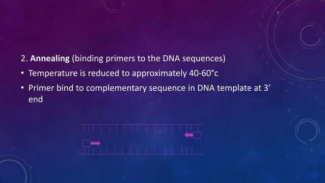 Molecular Biology Techniques - PCR | PPT