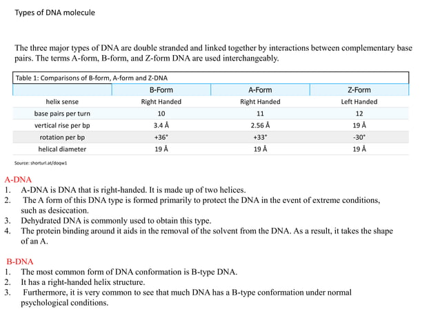 Molecular Biology UNIT-1.pptx