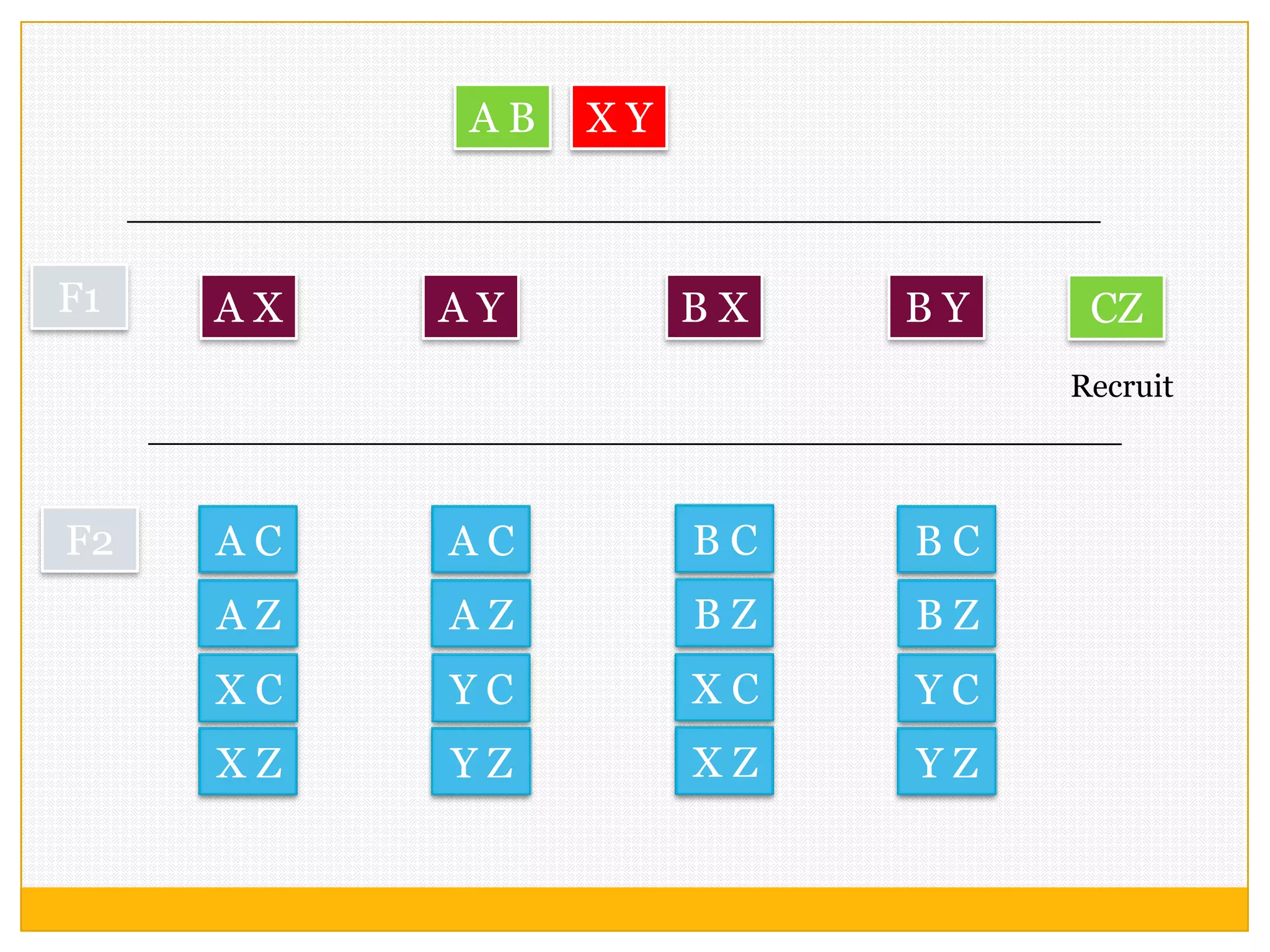 Molecular Breeding in Plants is an introduction to the fundamental ...