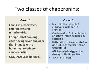 Molecular chaperones | PPTX