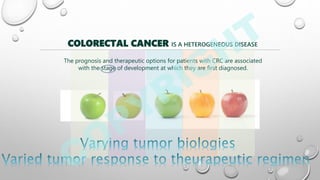 Molecular classification CRC_dr Iwan Kristian (distributed).pdf