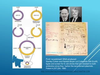 Molecular Cloning.pptx