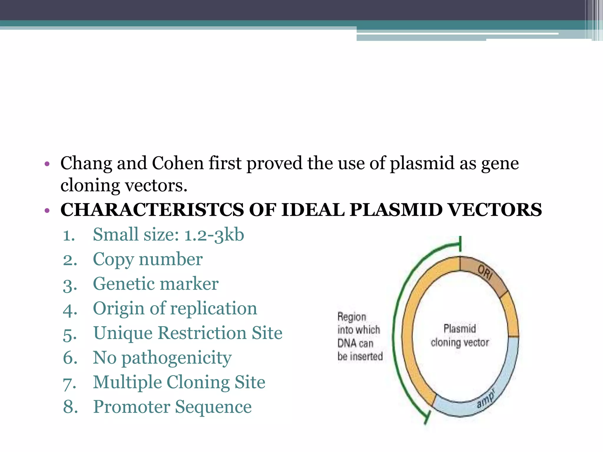 Molecular cloning vectors | PPTX
