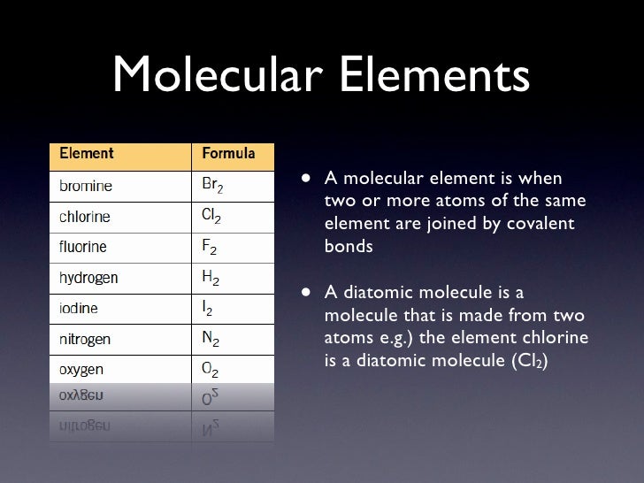 Molecular Compounds
