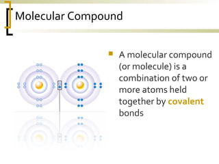 Grade 9, U1-L13-Molecular Compounds | PPT