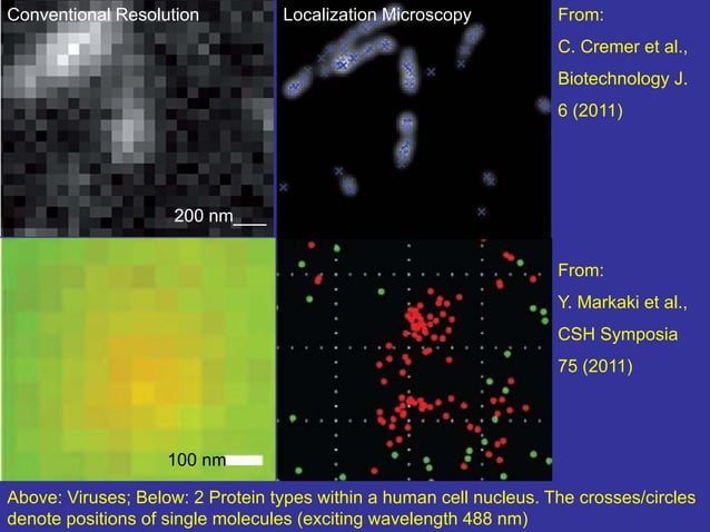 Optics beyond the Abbe Limit | PDF | Chemistry | Science
