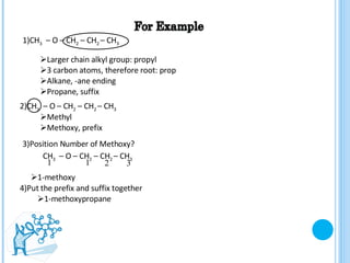 Molecular Design | PPT