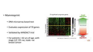 Molecular diagnosis in breast cancer | PPTX