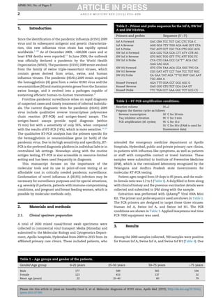 Molecular diagnosis of H1N1 virus | PDF