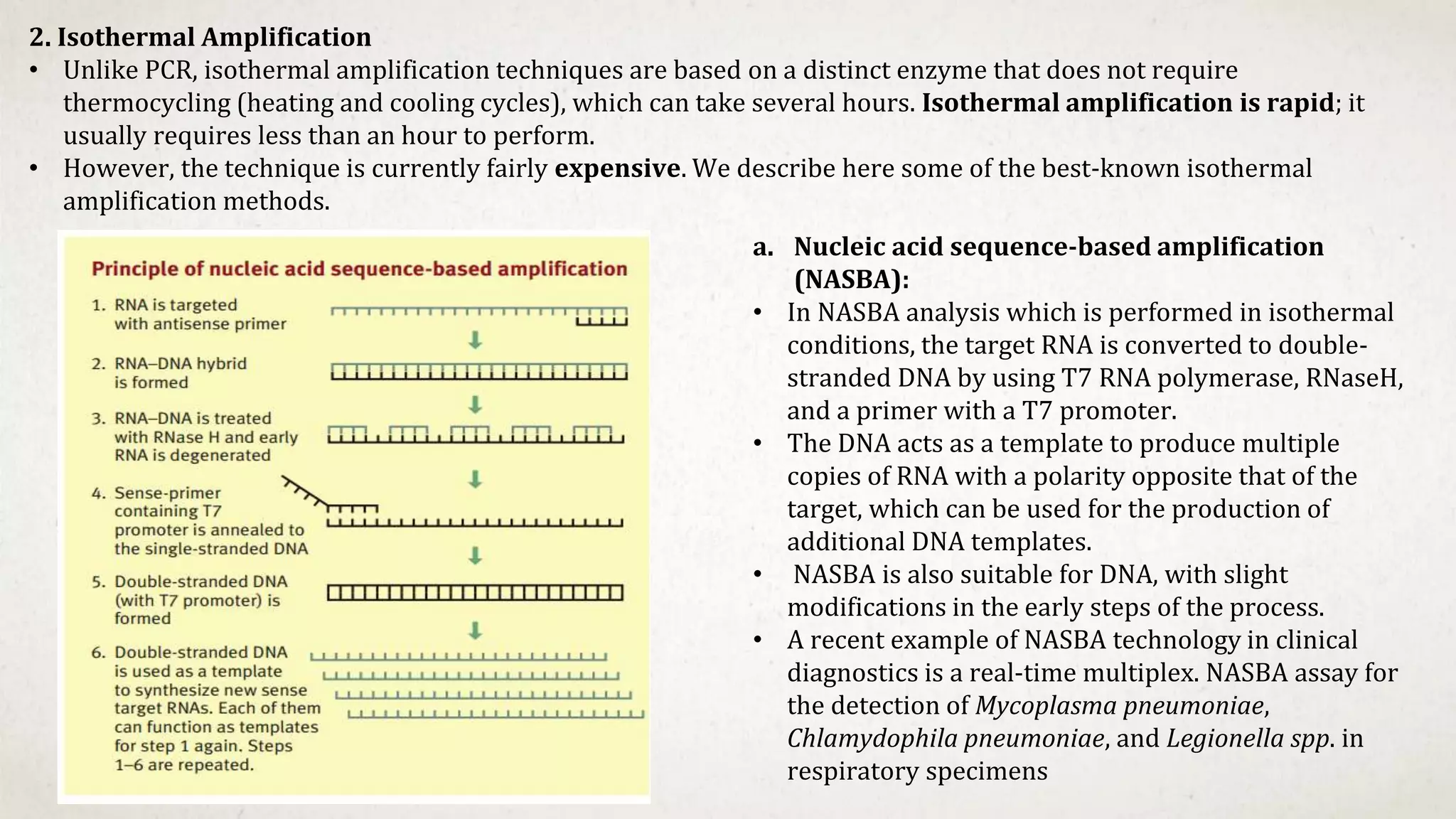 Molecular Diagnostics.pptx