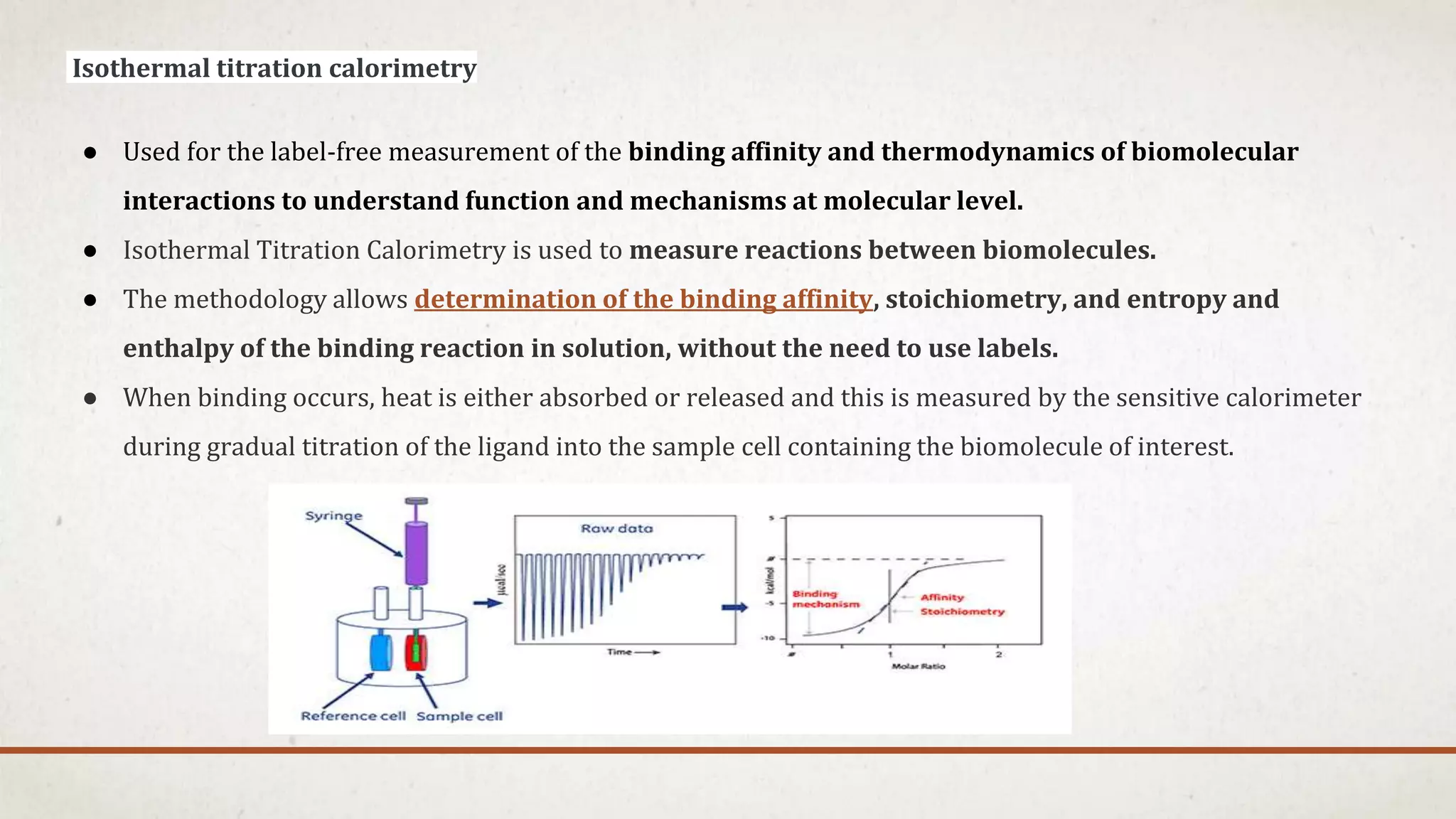 Molecular Diagnostics.pptx