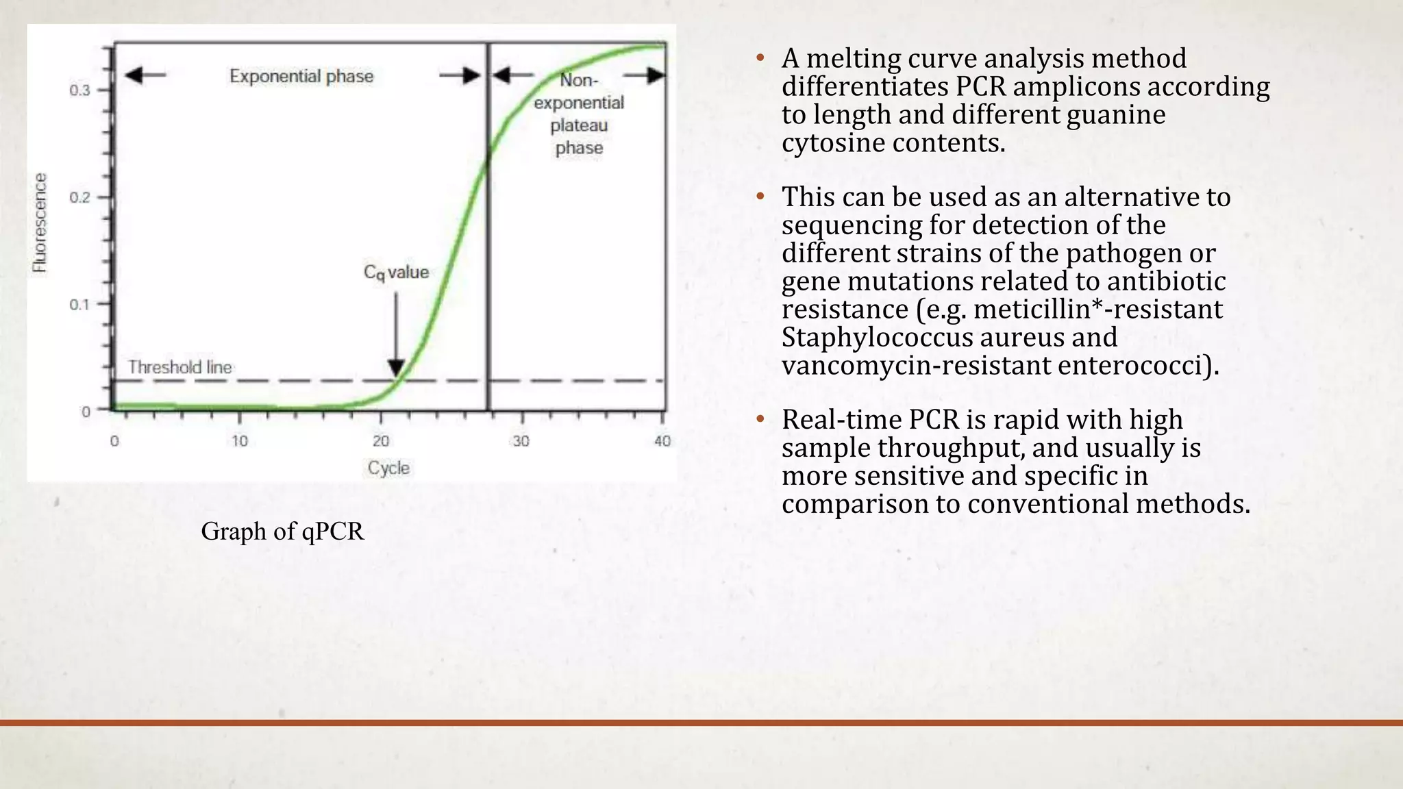 Molecular Diagnostics.pptx