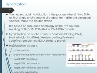 Molecular diagnostics Introduction AQUACULTURE | PPTX