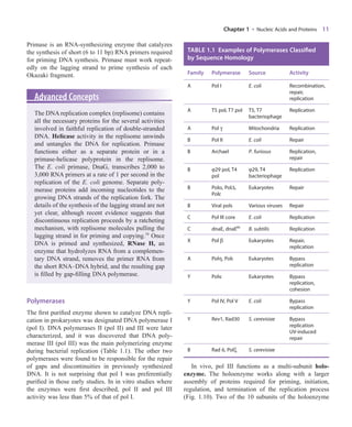 molecular diagnostic text book third edition.pdf