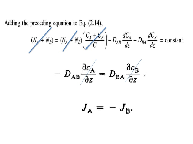 Molecular Diffusion Pptx