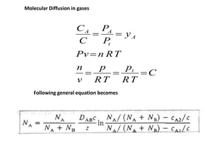 Molecular_diffusion.pptx