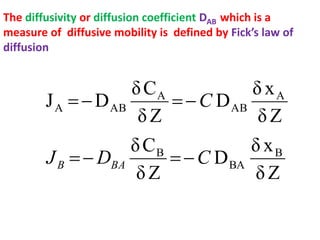 Molecular_diffusion.pptx
