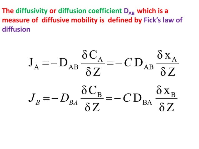 Molecular_diffusion.pptx