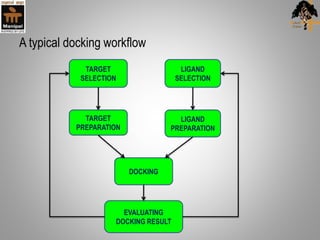 Molecular docking | PPTX