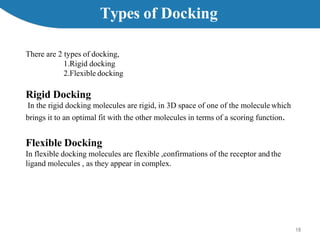 Molecular docking | PPTX