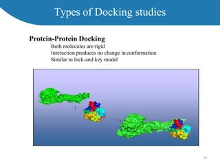 Molecular docking | PPT