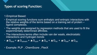 MOLECULAR DOCKING.pptx