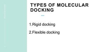 Molecular docking.pptx