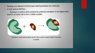 molecular docking.pdf.bioinformatics@786 | PDF