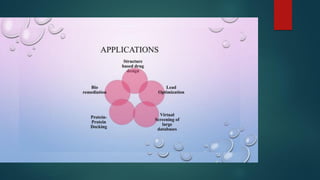 molecular docking.pdf.bioinformatics@786 | PDF