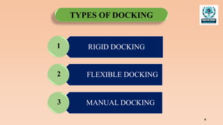 MOLECULAR DOCKING- KOMAL SHANKAR MANDADE | PDF
