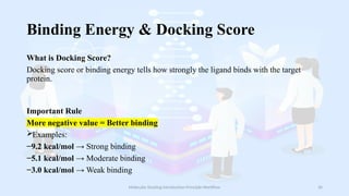 Molecular Docking: Principles, Workflow, and Applications in Ayurveda ...