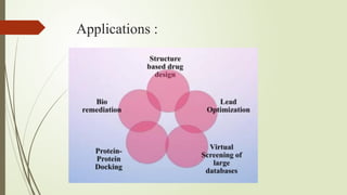 importance ,Types,Docking of MOLECULAR DOCKING 11.pptx