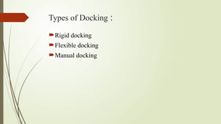 importance ,Types,Docking of MOLECULAR DOCKING 11.pptx