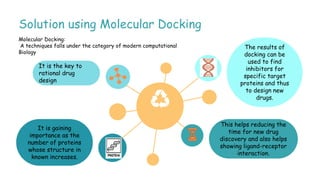 Molecular docking and its importance in drug design | PPTX