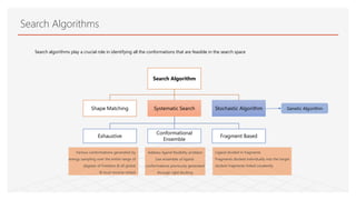 Molecular Docking Using Autodock Tools | PPTX