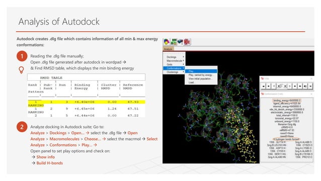 Molecular Docking Using Autodock Tools Pptx Chemistry Science
