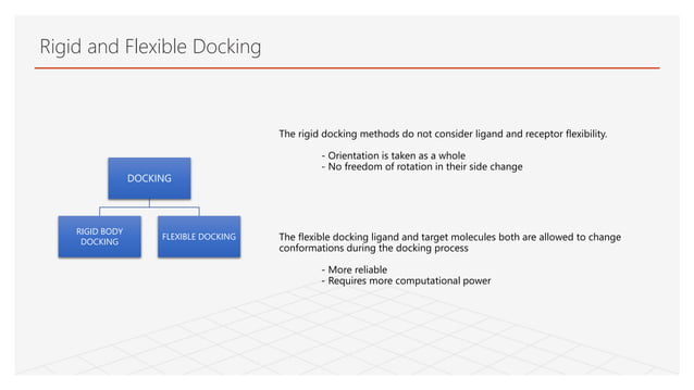 Molecular Docking Using Autodock Tools | PPTX | Chemistry | Science