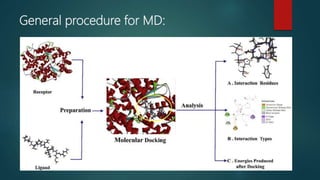 Molecular docking by harendra ...power point presentation | PPTX ...